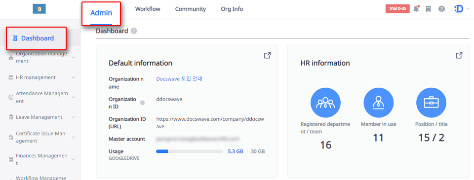 Administrator Dashboard 3 – Docswave help