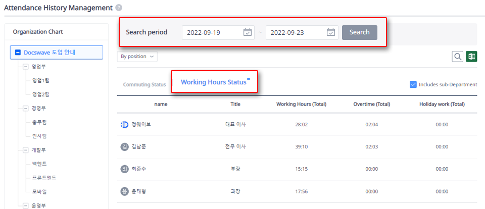 To check the details of working hours – Docswave help