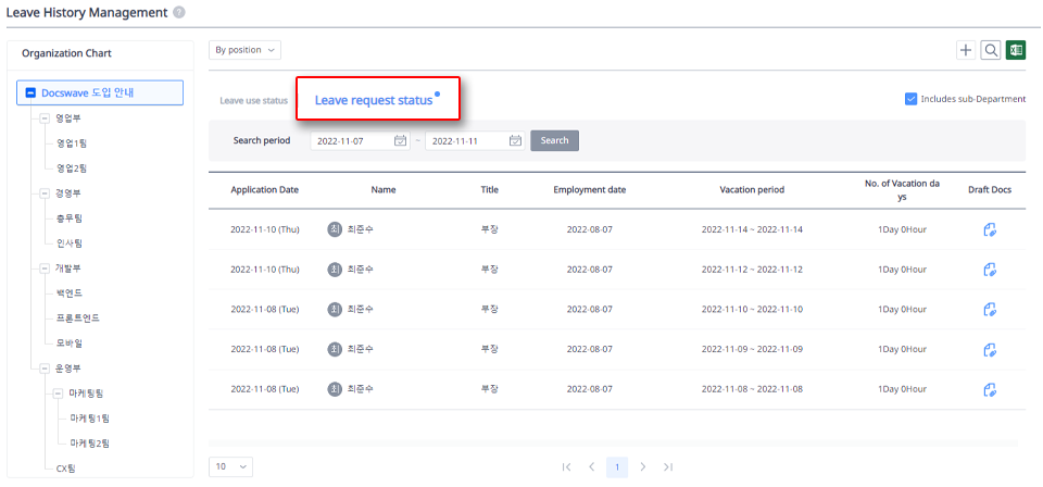 To check Leave request status – Docswave help