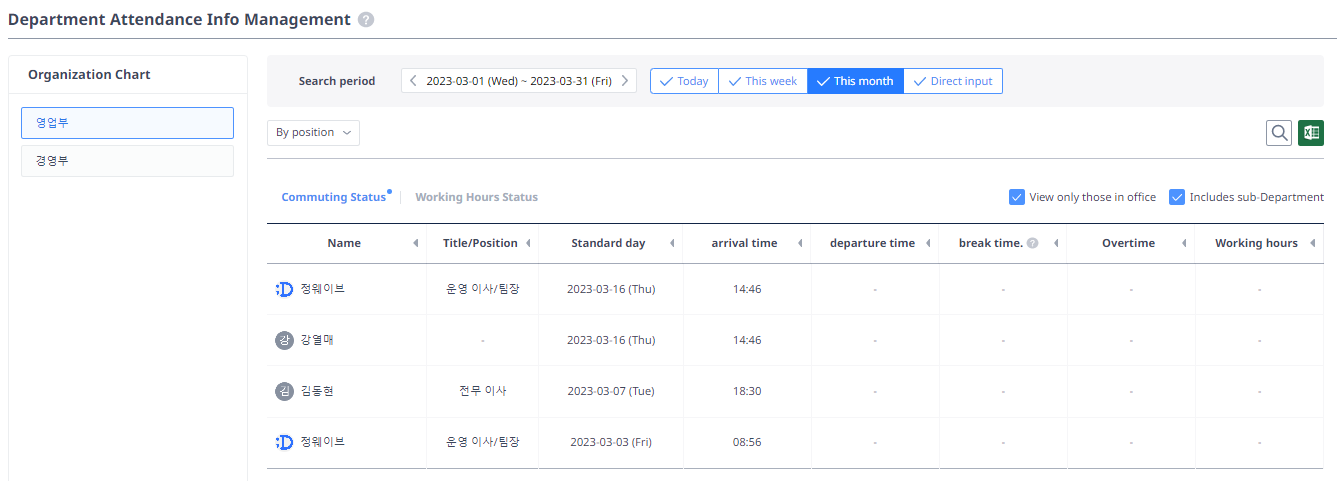 I'm curious about the 'department manager. – Docswave help